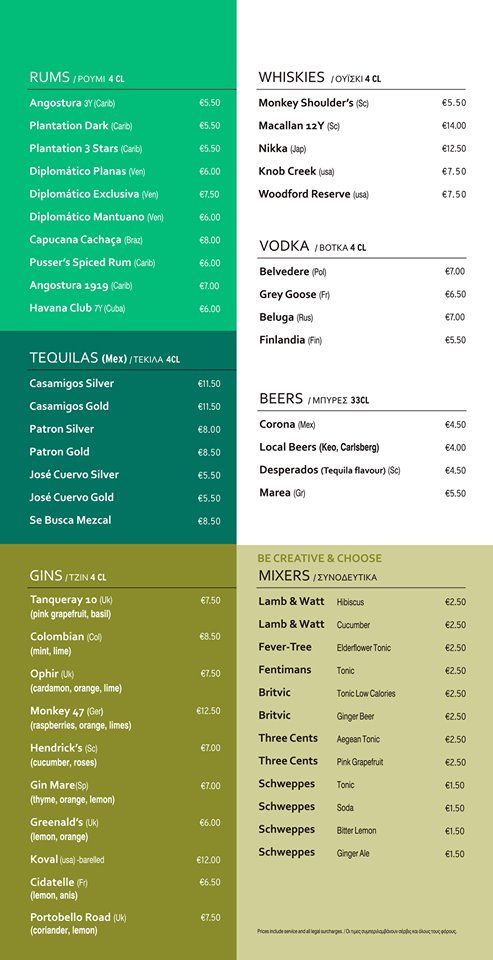 Ipanema Lounge Bar | Restaurants and Bars | wiz cyprus guide